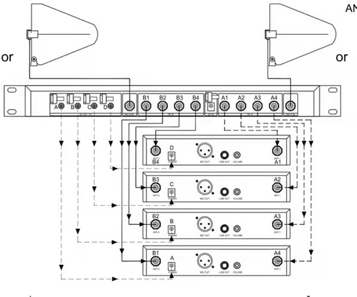 BK866 450-950MHz 8 Channels directional microfone splitter antenna ...